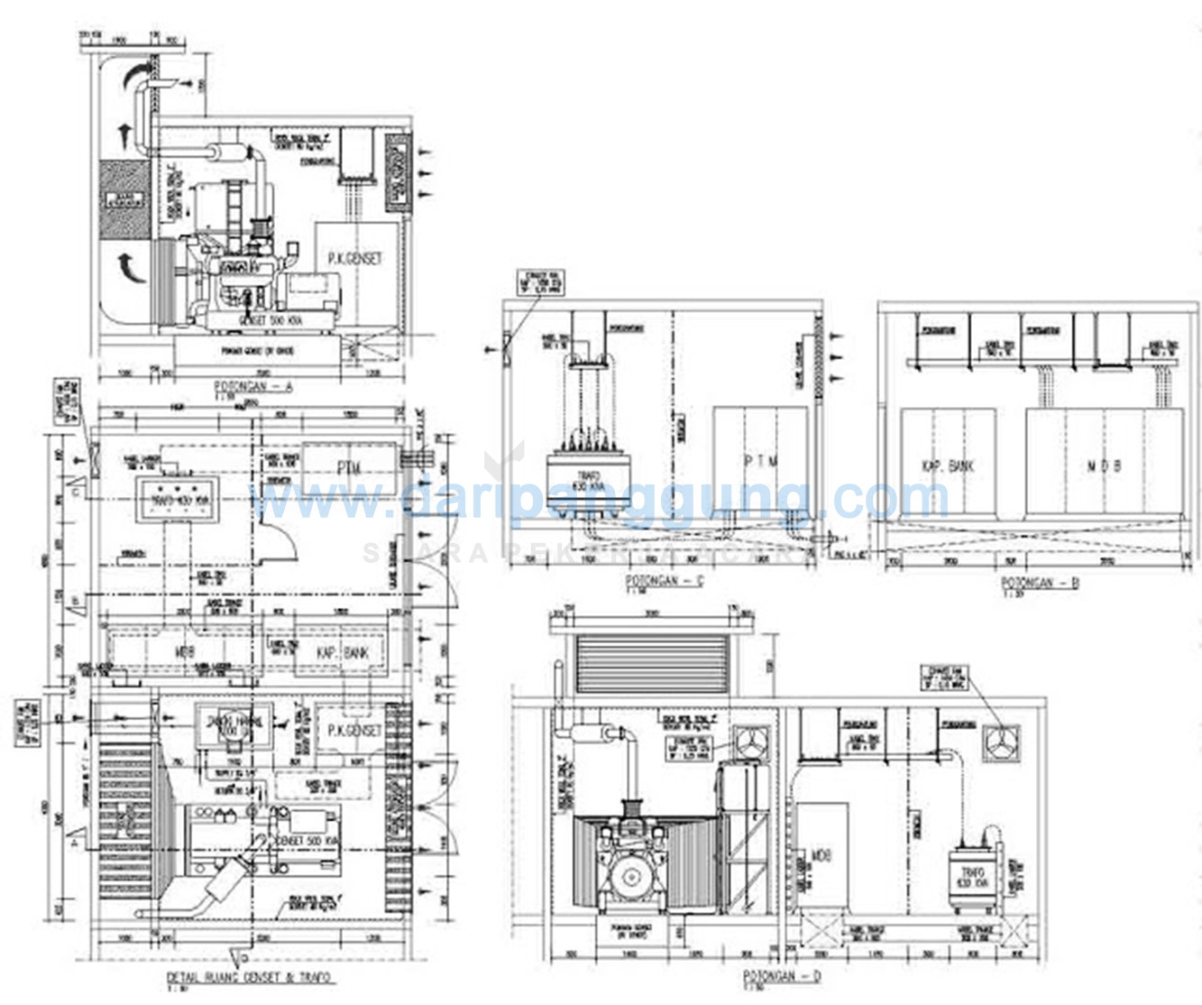 PELATIHAN DAN SERTIFIKASI OPERATOR PLTD/GENSET – Media Referensi ...